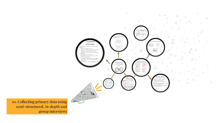 10. Collecting primary data using semi-structured, in-depth by Maria Jourdan on Prezi