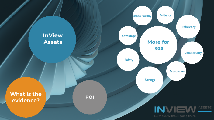 InView Assets by David Holmes on Prezi