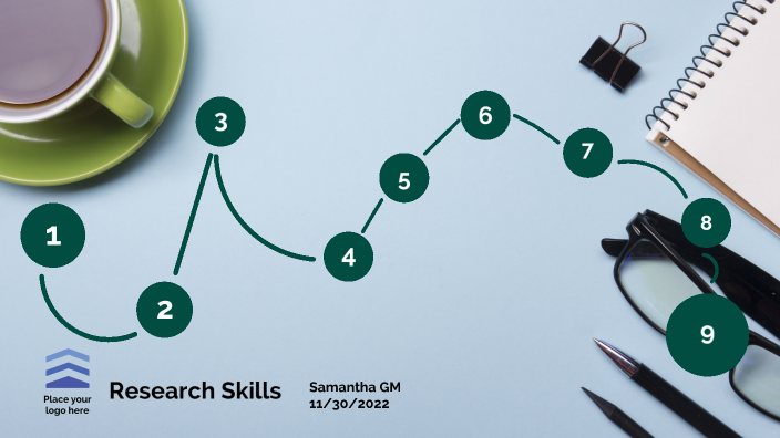 Unit 6 Research Skills by NOTHING HERE on Prezi