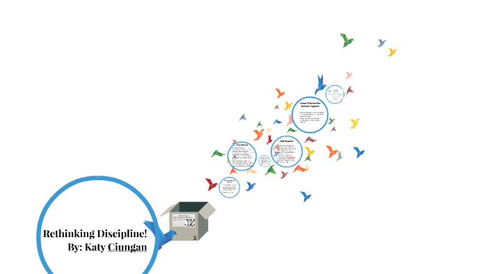 Rethinking Discipline! by Katy Ciungan on Prezi