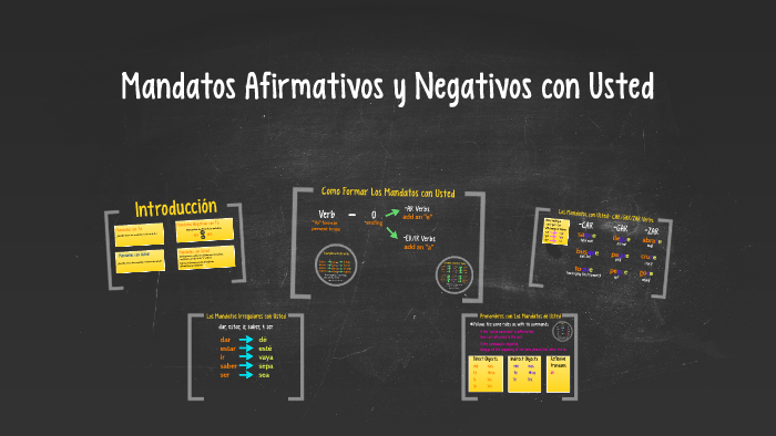 Mandatos afirmativos y negativos con Usted by Amber Hitney on Prezi