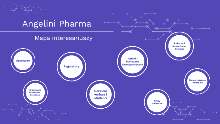 Stakeholders mapping- Angelini Pharma by Aleksandra Paduch on Prezi