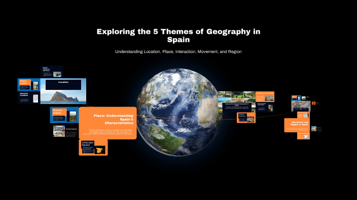 Exploring the 5 Themes of Geography in Spain by Raseel Khlaitit on Prezi