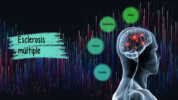 Esclerosis múltiple by Luciana Guadalupe Quiñones Pintado on Prezi