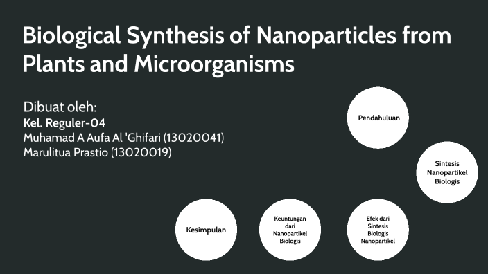 Biological Synthesis of Nanoparticles from Plants and Microorganisms by ...