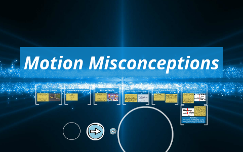 Motion Misconceptions by Pedro Rodriguez on Prezi