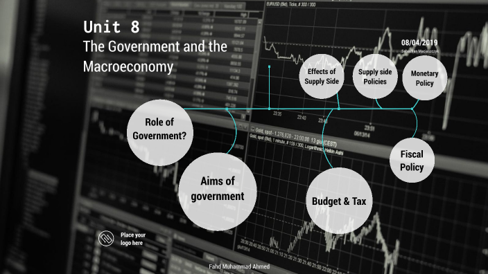 XI - Unit 8 Government Aims by Fahd Ahmed on Prezi