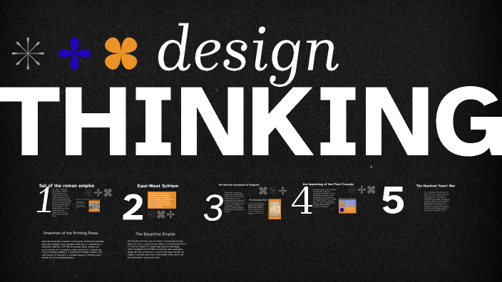 476 AD - 1453 AD by Diego Gonzalez on Prezi