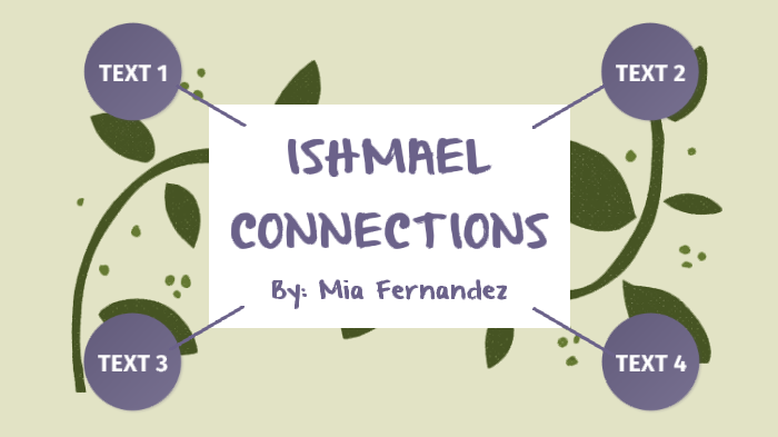 Ishmael Mind Map by Mia Fernandez on Prezi