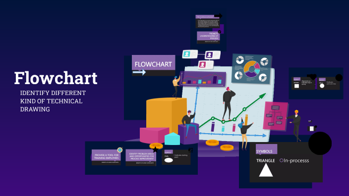 Flowchart Basics by Joy Taneo on Prezi