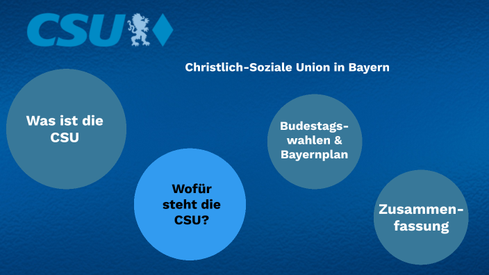 CSU by Magnus Ludolf on Prezi