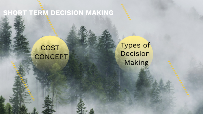 Short Term Decision Making by Hanisah Hamrizal on Prezi