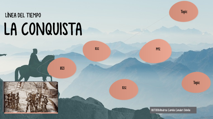 LA CONQUISTA DEL PERÚ by Andrea Camila CONDORI DÁVILA on Prezi