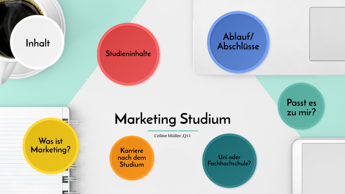 Kln Marketing Studium
