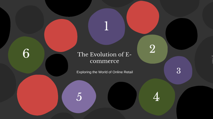 The Evolution of E-commerce by Lorena Cañizares on Prezi