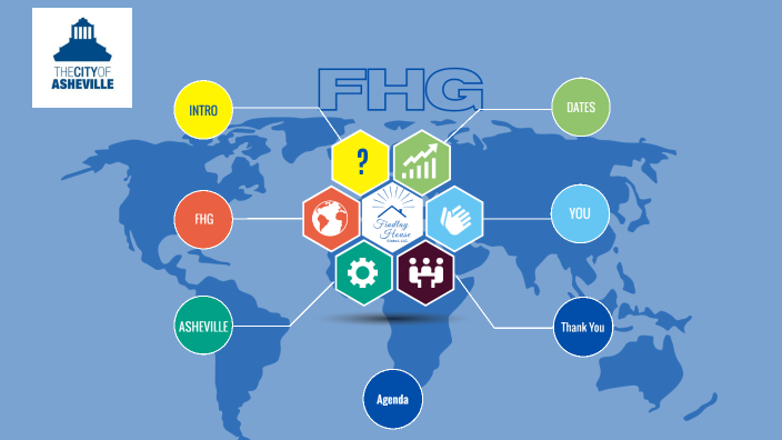 OPEN HOUSE ASHEVILLE by Zipporah Miller on Prezi