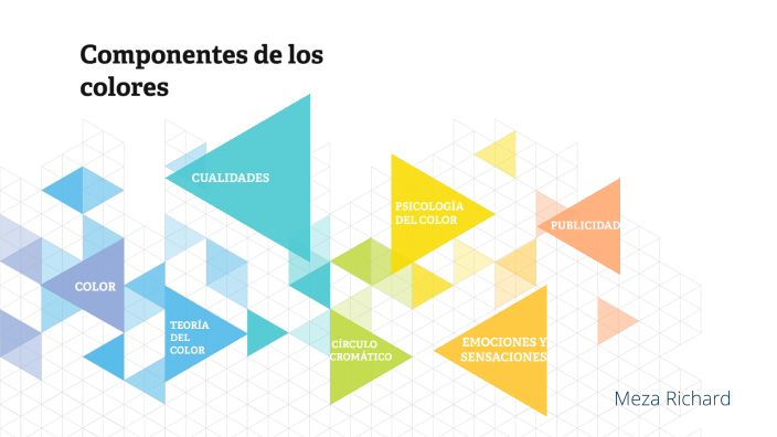 Componentes de los colores by ndejfcbn dnjf on Prezi