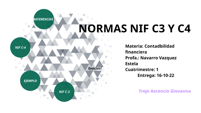 NIF C-3 Y C-4 by giovanna trejo ascencio on Prezi