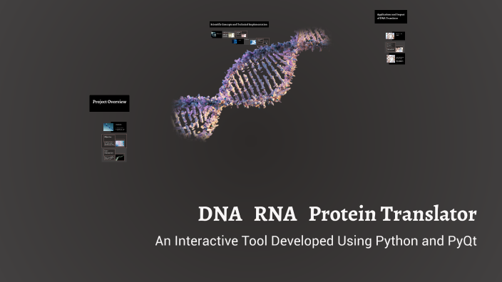 DNA → RNA → Protein Translator by maram bensaid on Prezi