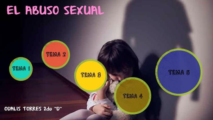 Abuso sexual by Odalis Torres on Prezi