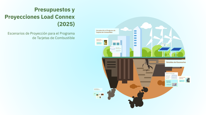 Presupuestos y Proyecciones Load Connex (2025) by Daniel Felipe Arenas ...