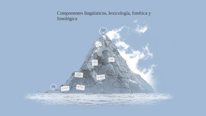 Componentes lingüísticos, lexicologia fonetica y fonologica by Marcos ...