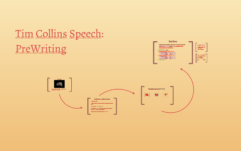 Tim Collins' Speech: Given to British forces waiting to remo by Lizzie ...