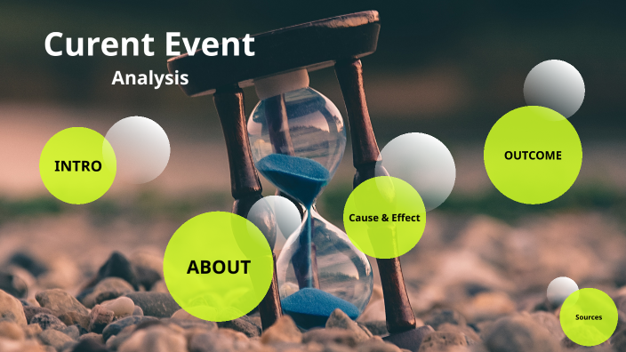 Social Media-Current Event Analysis SUMMATIVE by Lisa Latzelsberger on ...