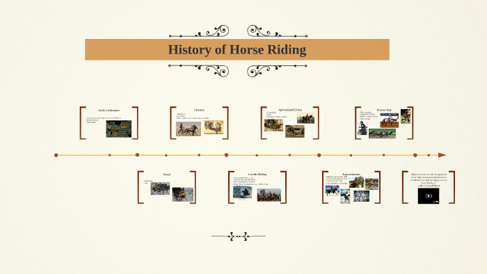 History of Horse Riding by Brianna Callan on Prezi
