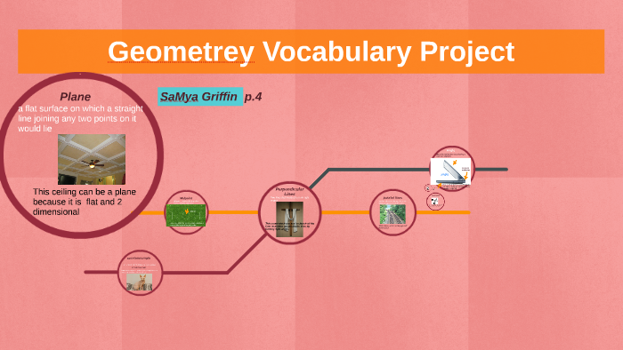 Geometrey Vocabulary Project by on Prezi