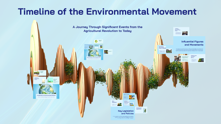 Timeline of the Environmental Movement by yassin khaled on Prezi