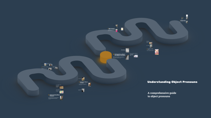 Understanding Object Pronouns by Tony Singh on Prezi