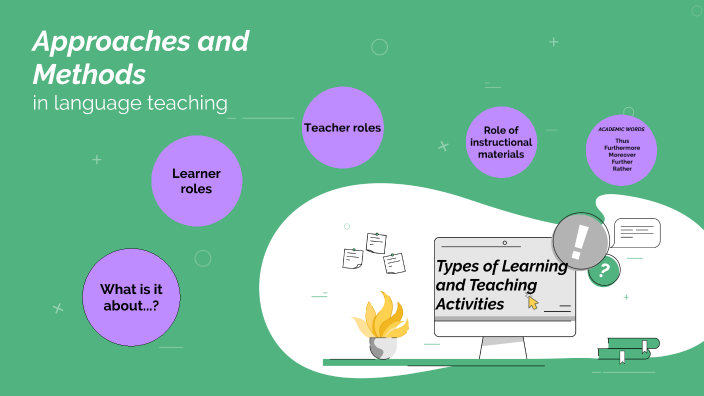 Types of Learning and Teaching Activities by María Aguirre on Prezi