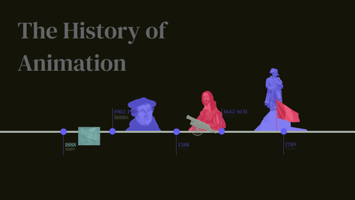 The History of Animation by Dakota Bragdon on Prezi