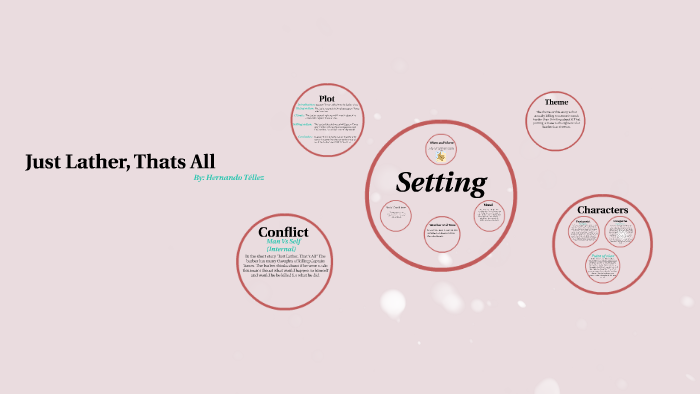 Just Lather, Thats all by Kayla Dawe on Prezi
