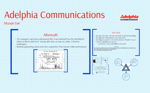 Adelphia Communications by Mason Lee on Prezi
