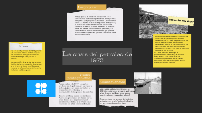 La crisis del petróleo de 1973 by Lucio Ignacio Garcia on Prezi