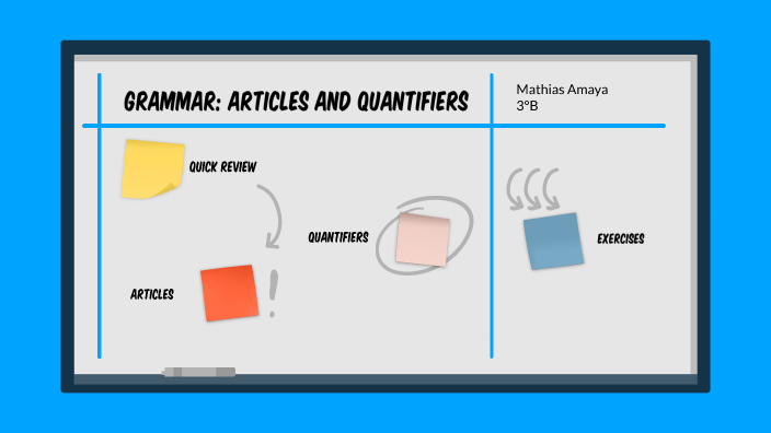 Grammar - Articles and Quantifiers by Prezi Creator on Prezi