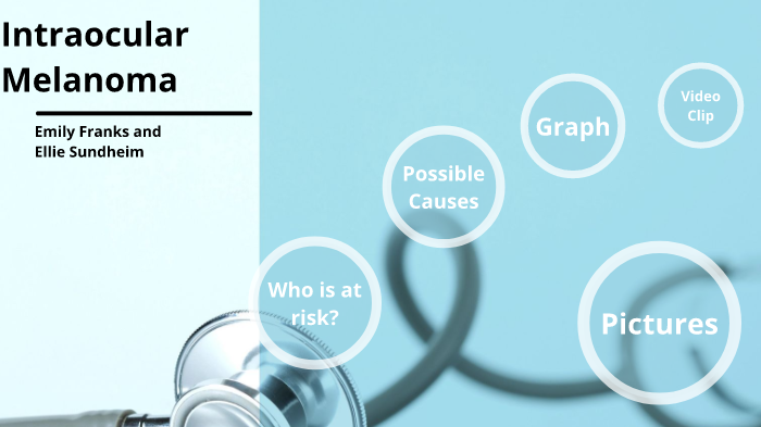 Intraocular Cancer by Ellie Sundheim on Prezi