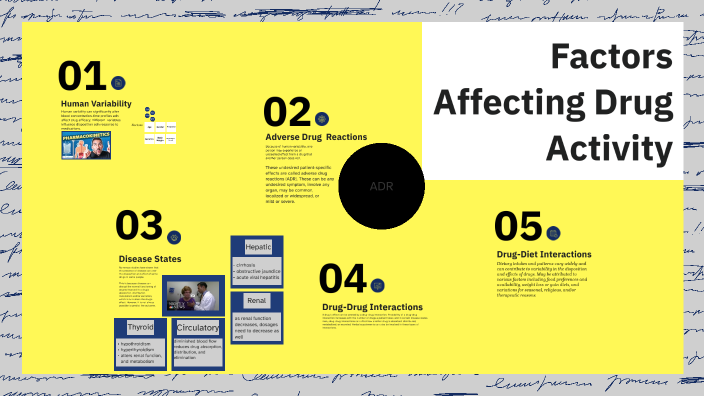 Factors Affecting Drug Activity by Kaylee Moore on Prezi