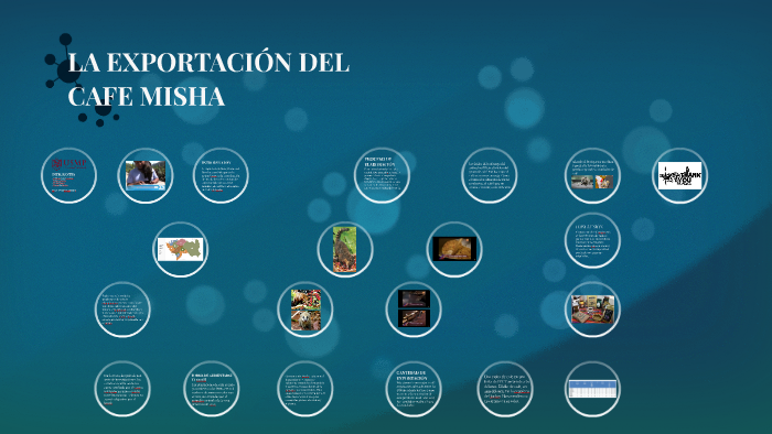 LA EXPORTACIÓN DEL CAFE MISHA by Brandon Sullcaray león on Prezi