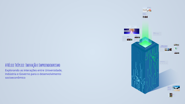 A Hélice Tríplice: Inovação e Empreendedorismo by Angelo Baggio on Prezi
