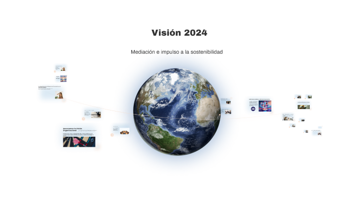 Gestión Organizacional y Bienestar by Yaritza Marcano on Prezi