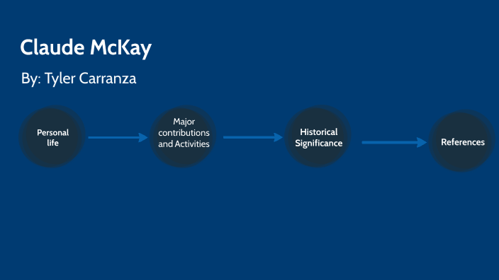 Claude Mckay by TYLER CARRANZA on Prezi