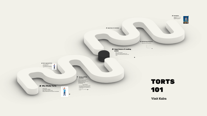 TORTS 101 by Vinit Kalra on Prezi