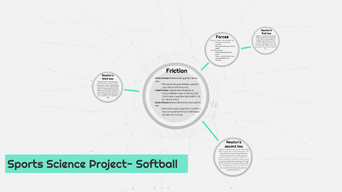 Sports Science Project- Softball by Mary Clingerman on Prezi