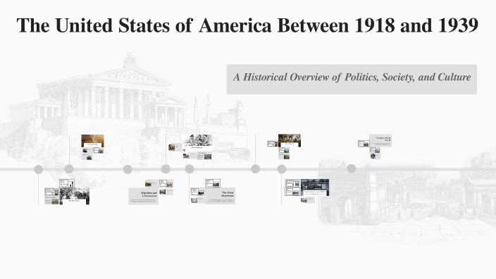 The United States of America Between 1918 and 1939 by Вероника Хмель on ...