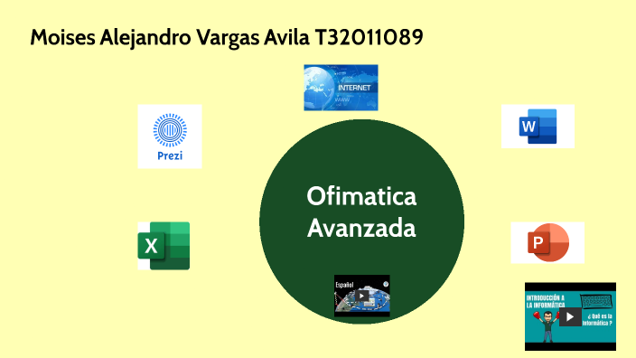 Ofimatica Avanzada by Moises Vargas on Prezi