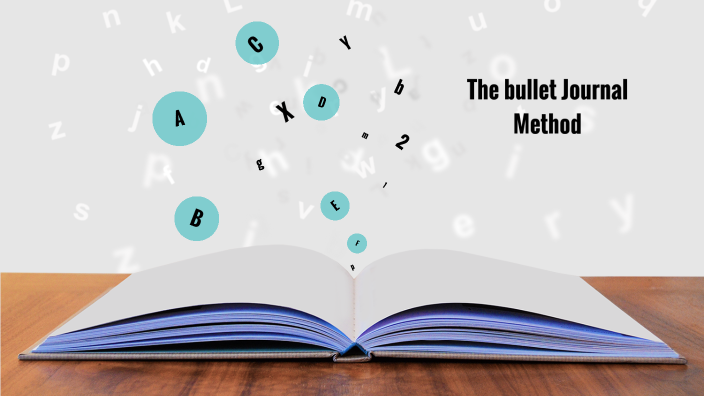The bullet Journal Method by Birmania Martínez on Prezi
