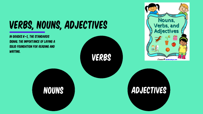 Verbs, Nouns, and Adjectives by Kenzie Moore on Prezi